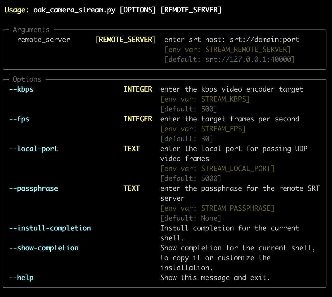 Raspberry Pi SRT Live Stream (With Oak Camera) | raspberry-srt-live-stream